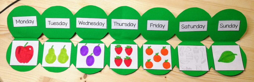 The Very Hungry Caterpillar Sequencing Activity - NBpreKactivities