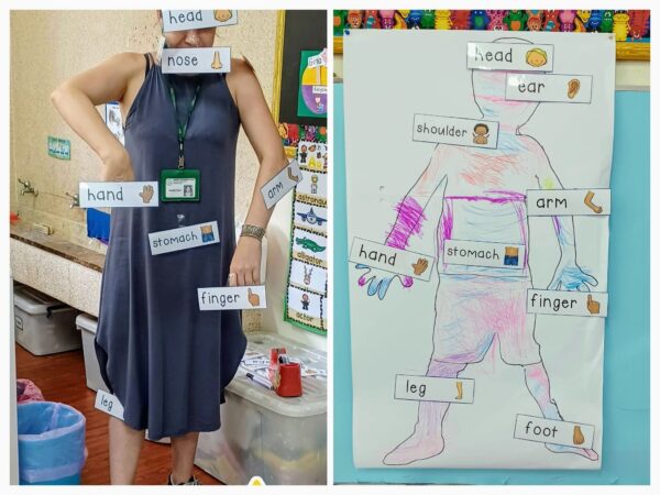 ALL ABOUT ME: MY BODY - NBpreKactivities
