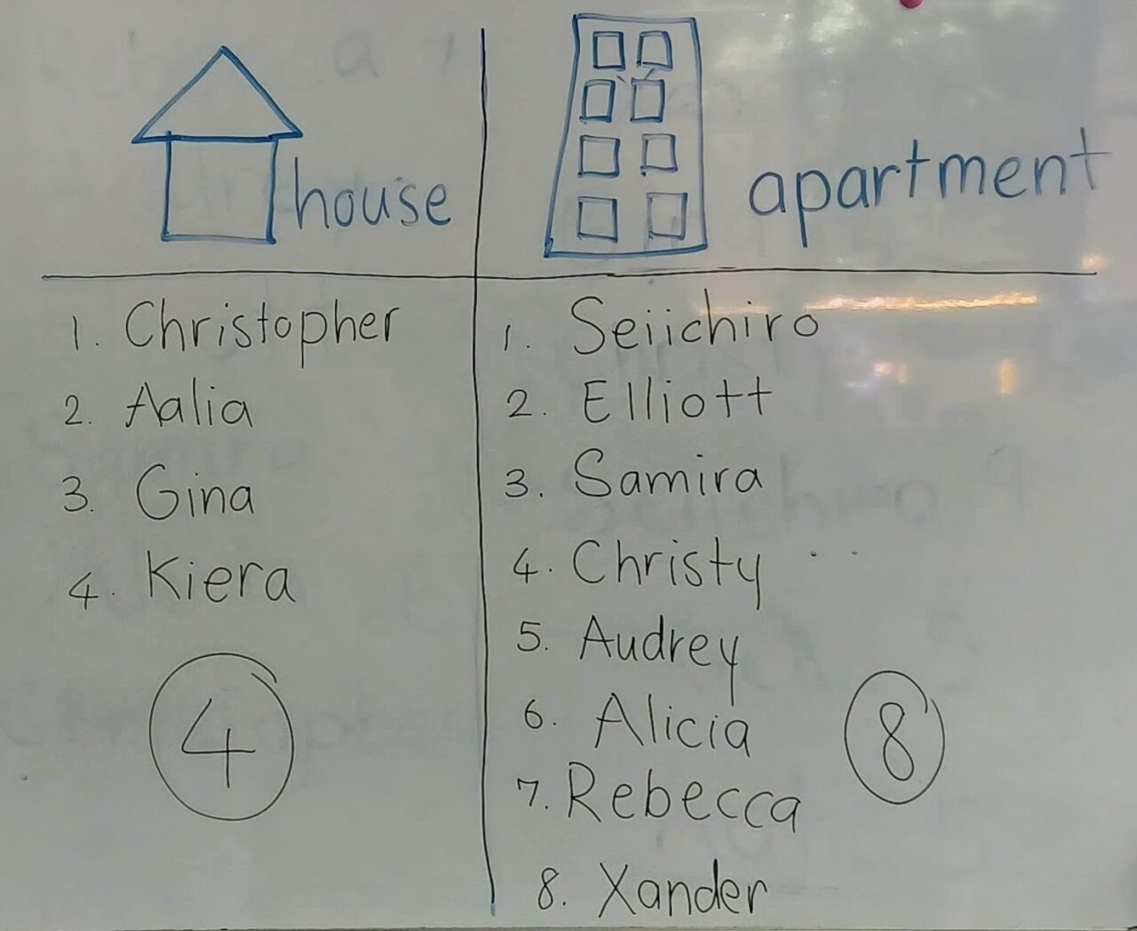 My Home & Family - NBpreKactivities