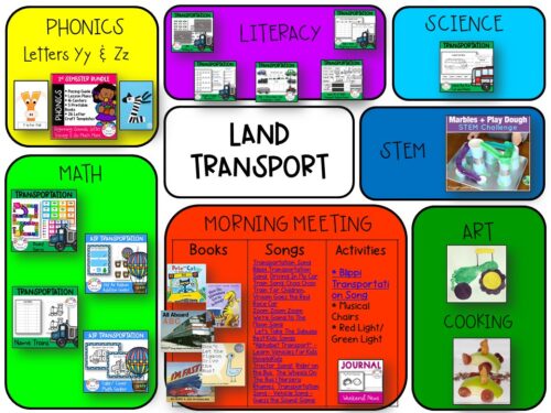 Land Transportation Themed Activities - NBpreKactivities