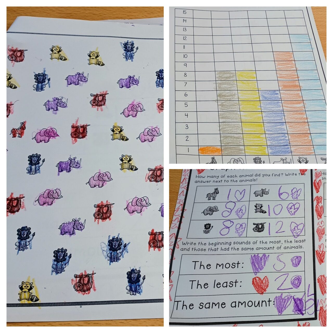 Zoo Animals Themed Graphing Activity - NBpreKactivities