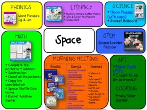 Space Themed Activities - NBpreKactivities
