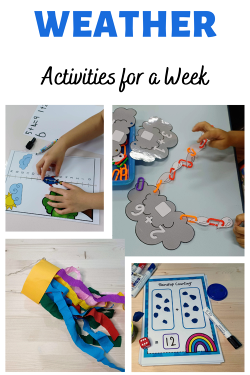 Weather Themed Activities - NBpreKactivities