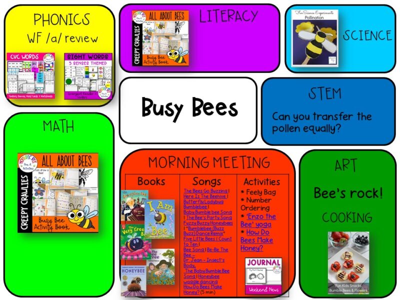 Bees Themed Activities - NBpreKactivities