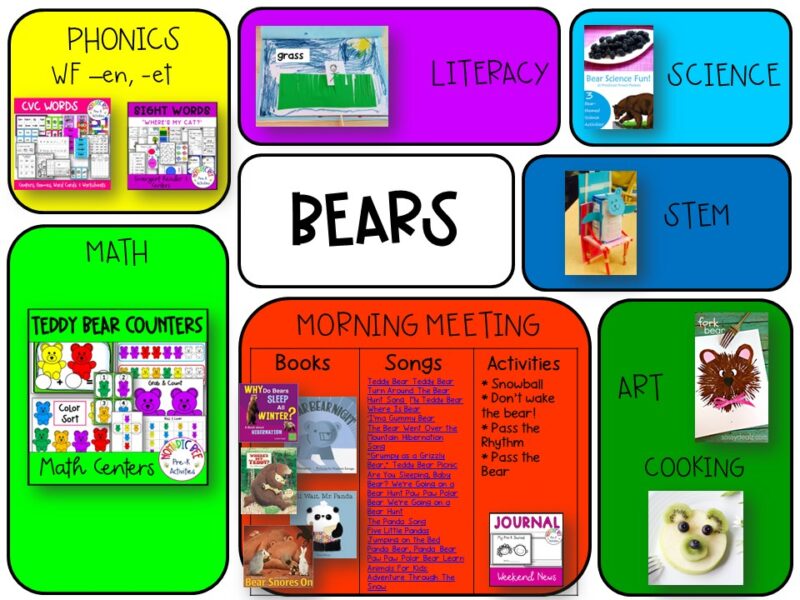 Bears Themed Activities - NBpreKactivities