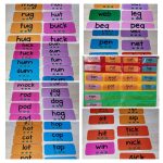 CVC Word Families - NBpreKactivities