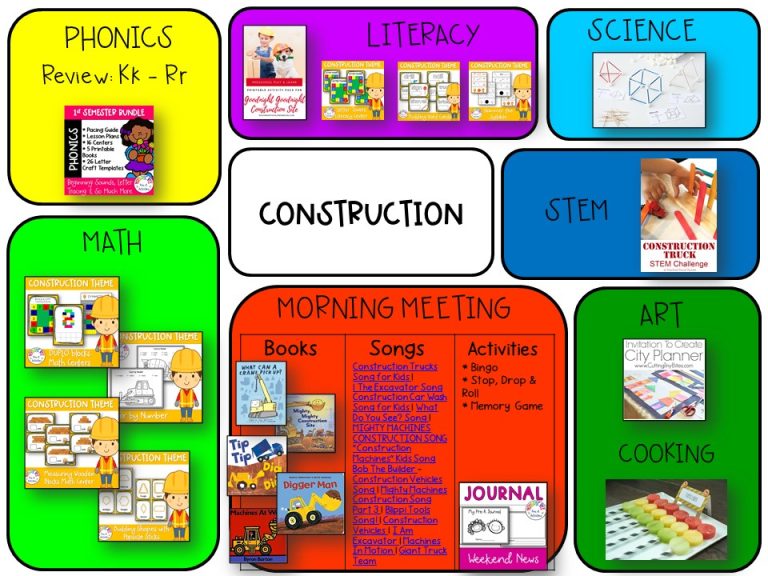 Construction Themed Activities - NBpreKactivities