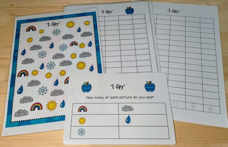Weather Themed Activities - NBpreKactivities