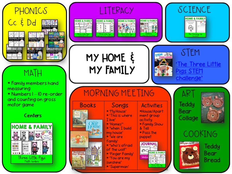 My Home & Family - NBpreKactivities