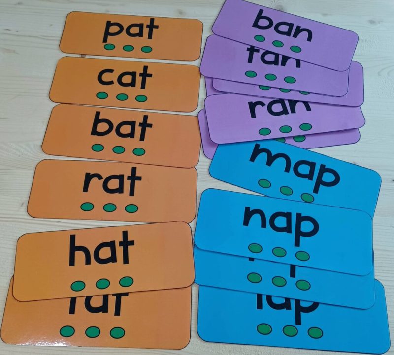 CVC Word Families - NBpreKactivities