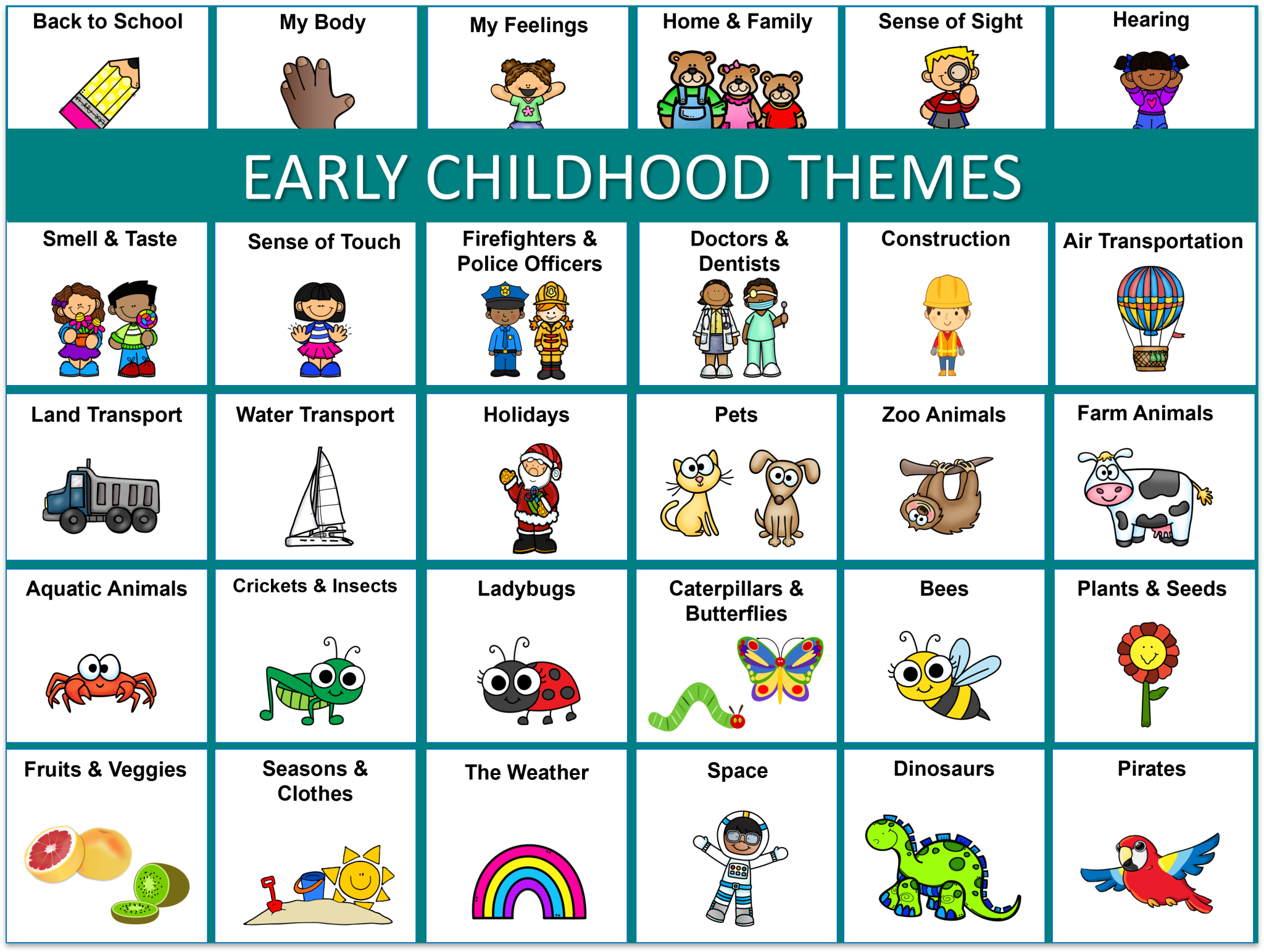 PreK & Kindergarten Curriculum - NBpreKactivities