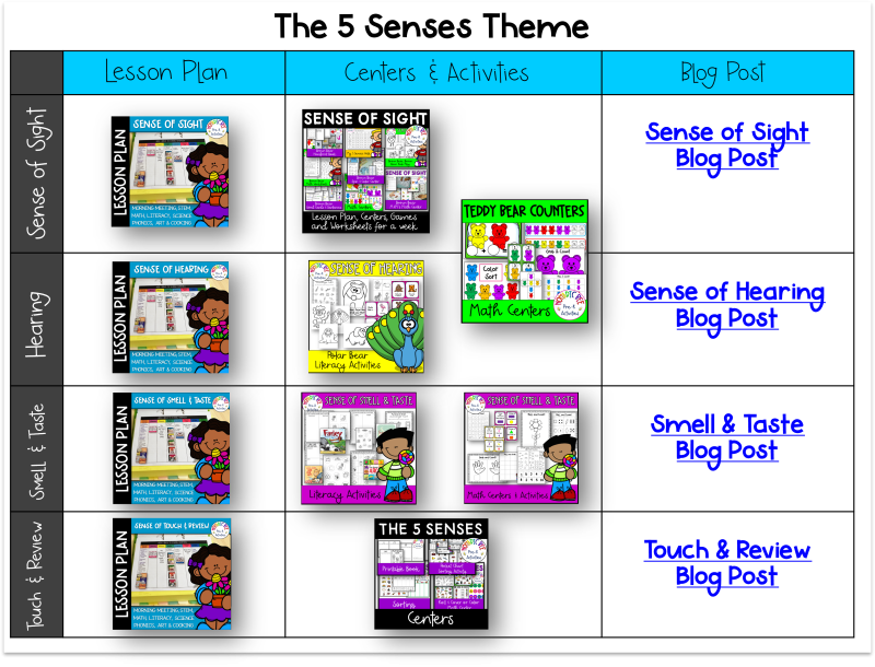 PreK & Kindergarten Curriculum - NBpreKactivities