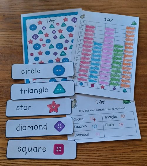 Frog and Toad Are Friends Activities - NBpreKactivities