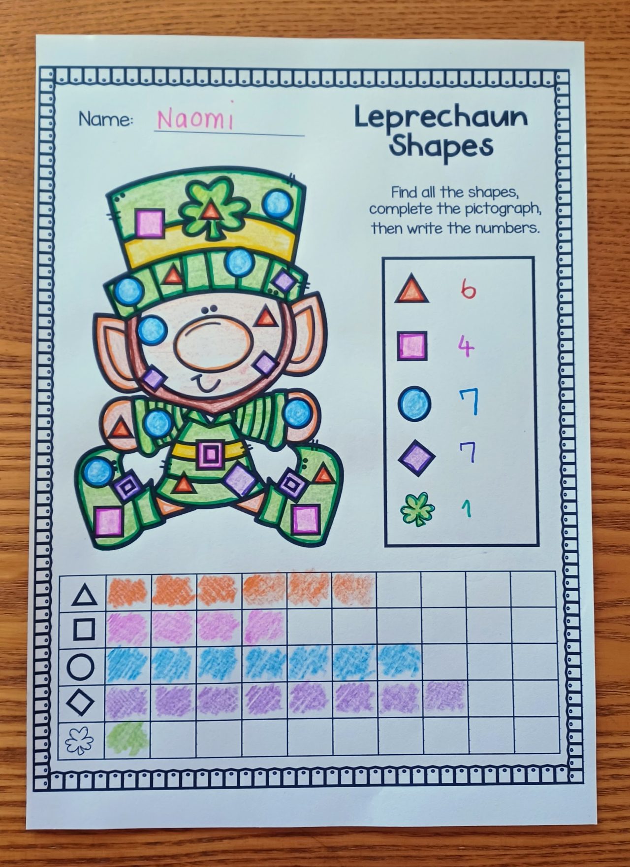 How to Catch a Leprechaun Activities - NBpreKactivities